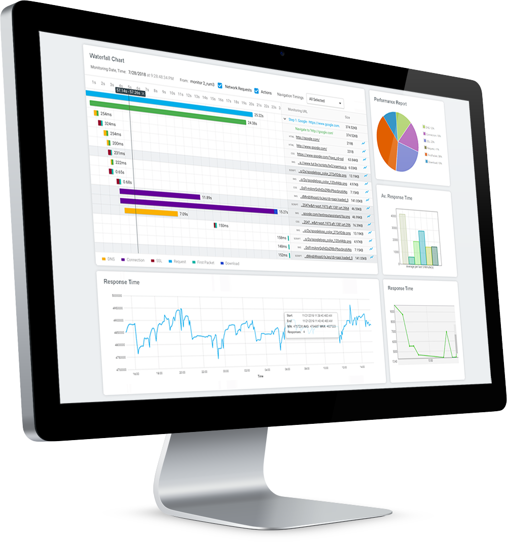 硒负载测试解释:网格，JMeter和更多| LoadView - beplay体育下载官网
